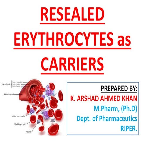 Resealed erythrocytes as carriers. | PPT | Free Download