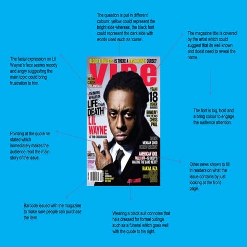 Deconstruction of 3 music magazine covers | PPTX