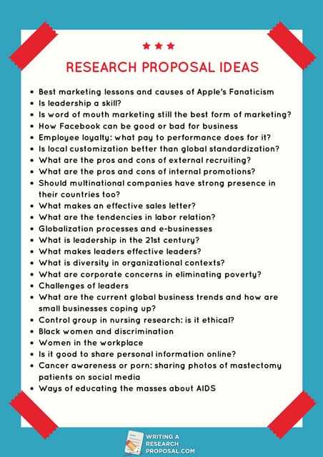 Research Proposal Topics | PDF