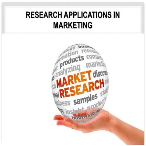 Research applications in marketing | PPT