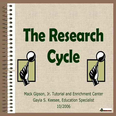 Research Cycle | PPT