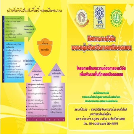 Research direction | PPT