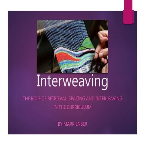 ResearchEd Interweaving | PPT