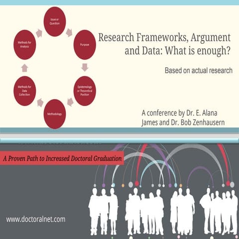 Research frameworks argument and data what is enough? | PPT