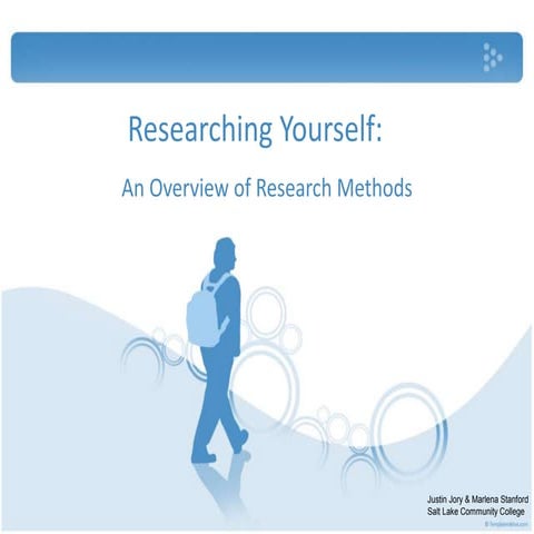Researching yourself: An overview of research methods | PPT