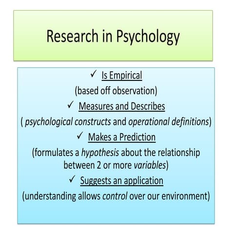 Research in Psychology | PPTX