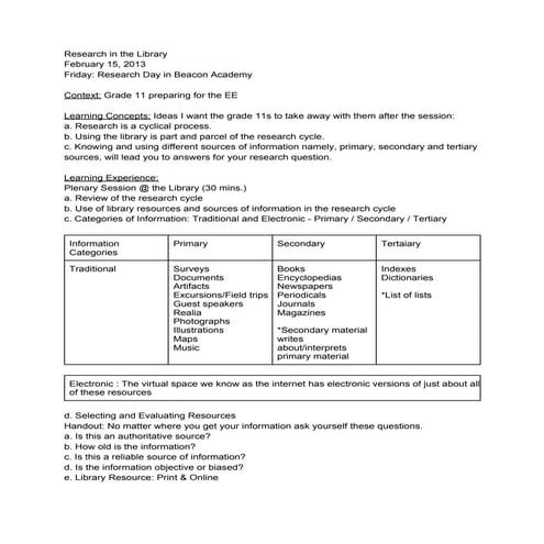 Primary sources quiz | PPT