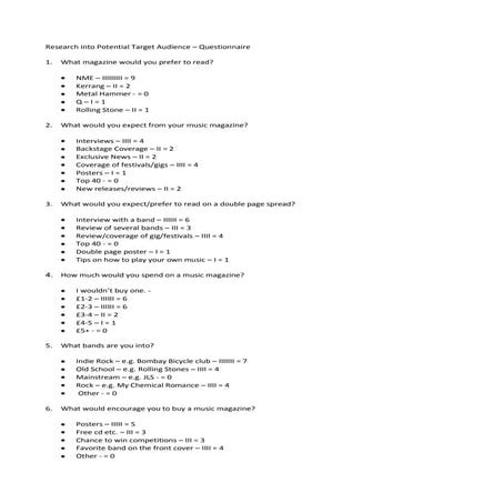Questionnaire on music magazines | DOCX