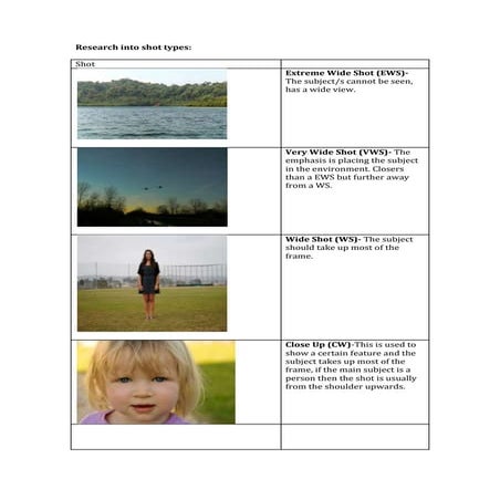 Research into shot types | DOCX