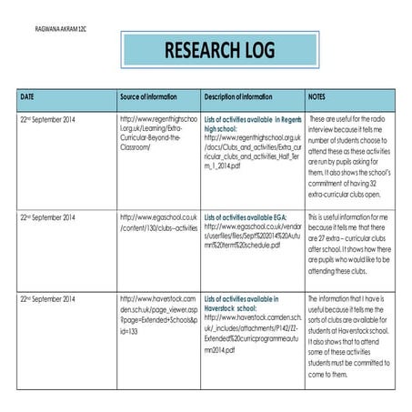 Research log proforma - 4018 | DOCX