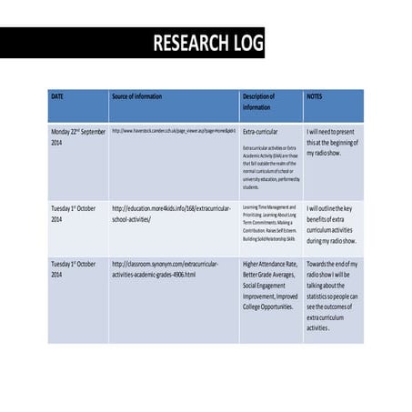 Research log proforma | DOCX