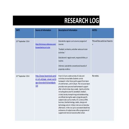 Research log proforma | PPT