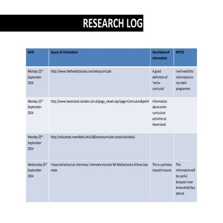 Research log proforma EF | PPT