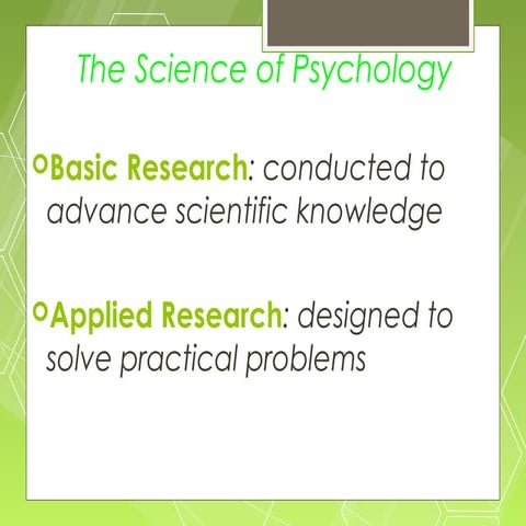 Research methods - PSYA1 psychology AS