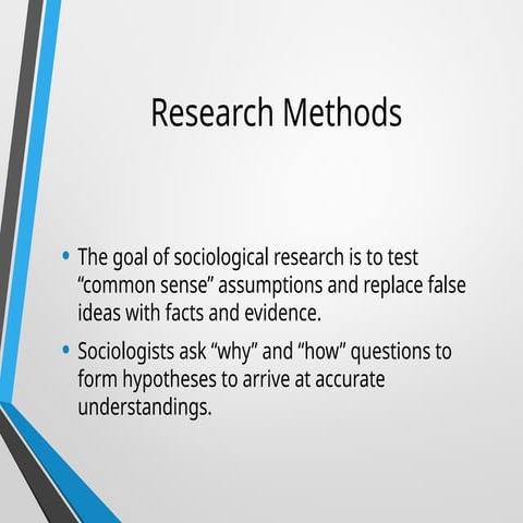 research methods and conformity in Sociology. | PPTX