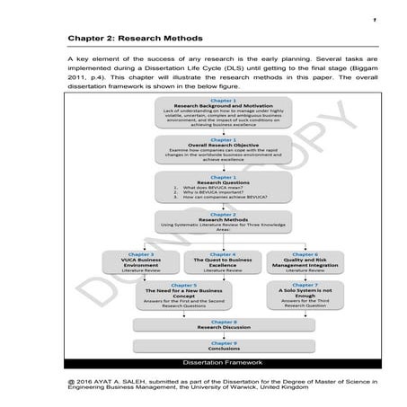 Research Methods Chapter- Masters' Dissertation | PDF