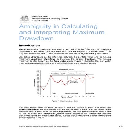 Ambiguity In Calculating And Interpreting Maximum Drawdown Pdf Free Download