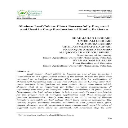 Leaf Color chart (LCC) | PPTX