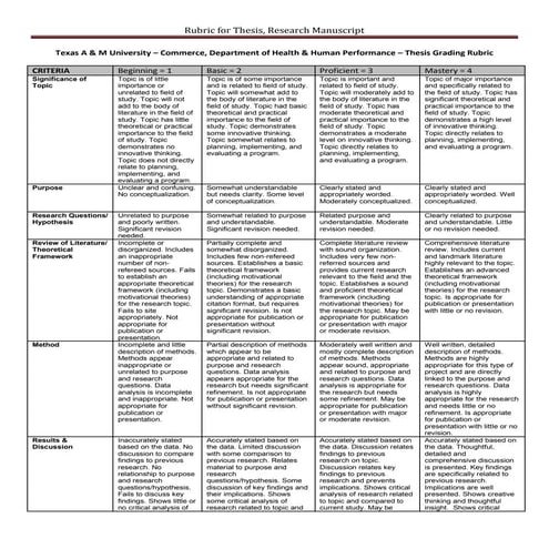 Research paper grading rubric3 | PDF