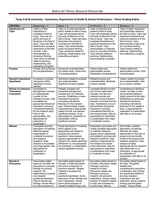 Essay rubrics | PPT