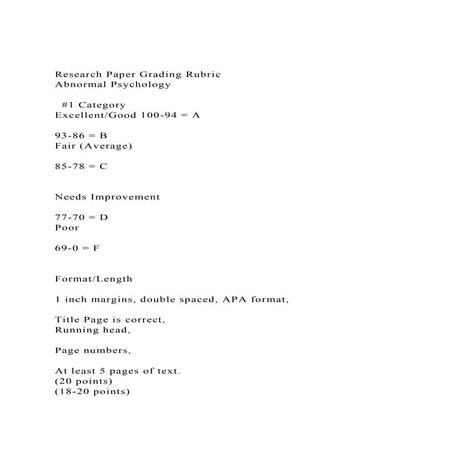 Research Paper Grading RubricAbnormal Psychology #1 Categ.docx