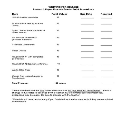Research paper point breakdown | PDF