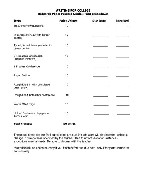 Grammar assessment rubric | DOC