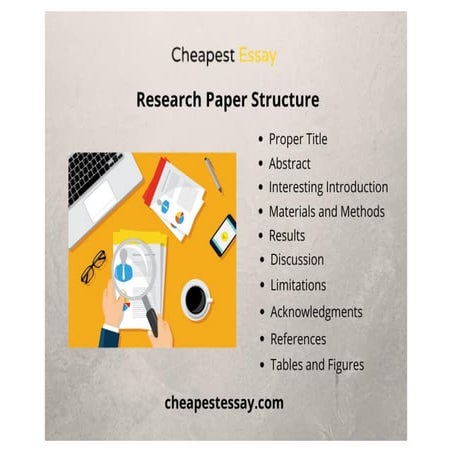Research Paper Structure | PPT