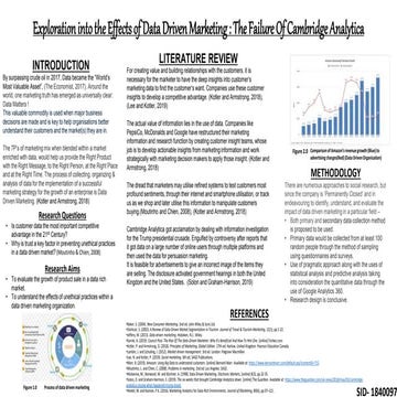 Research Poster on Data Driven Persuasion Marketing | PPT