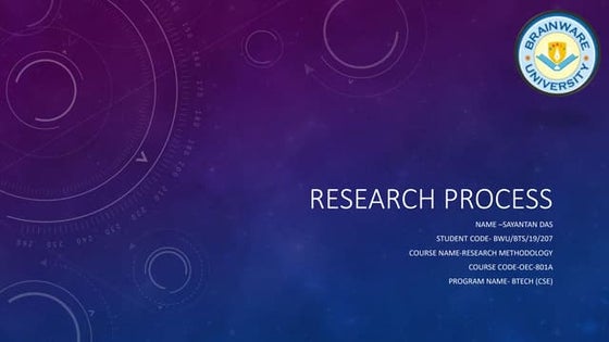 Research process | PPT