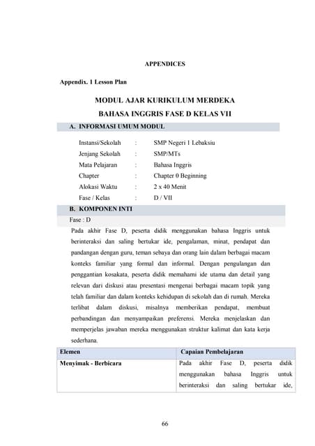 Modul Ajar Seni Rupa Kelas 6 Kurikulum Merdeka | PDF