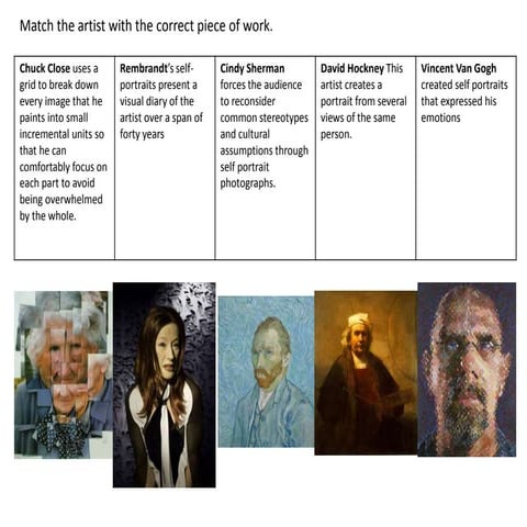 UNIT 1 Studio Art- Interpreting art ideas and intro | PPTX