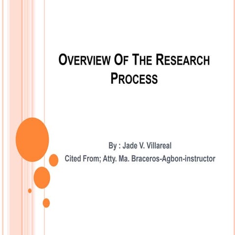 Over view of the Research Process | PPT