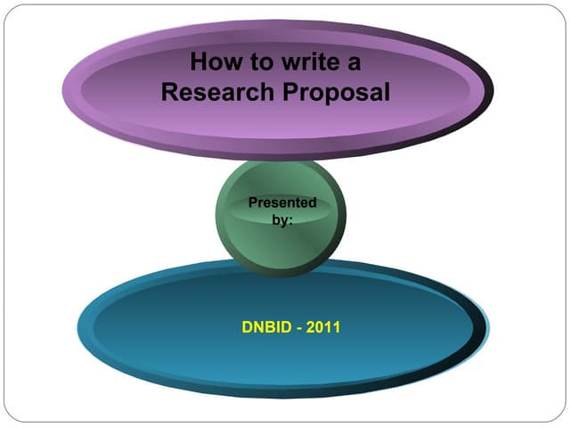Presentation of PhD Research Proposal (Format).ppt | Postgraduate ...