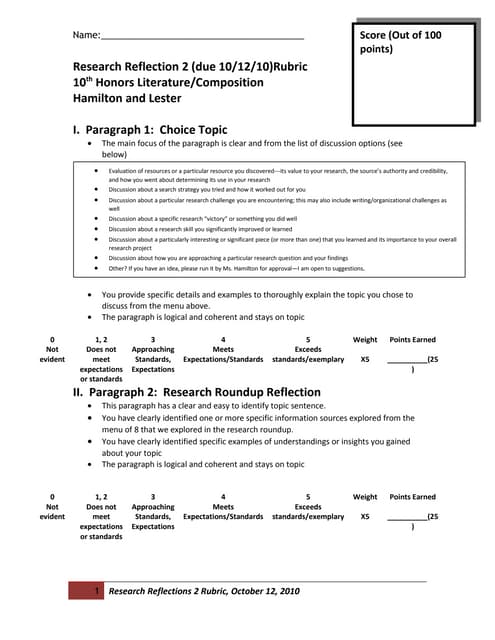 Presentation Zen Rubric | PDF