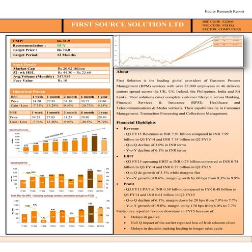 Research report first source solution | PDF