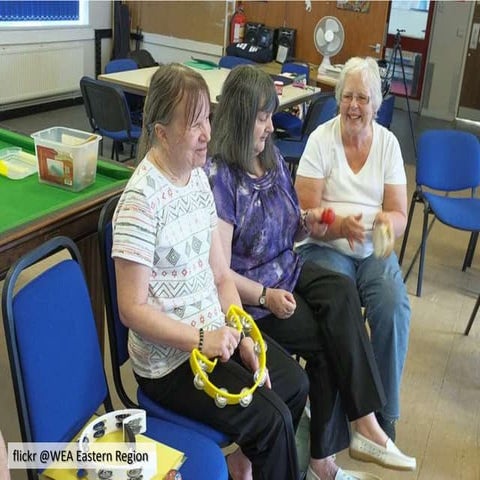 Slideware Project | PPT