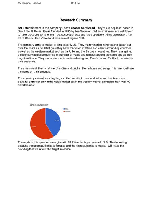 Focus group 2 | PPTX