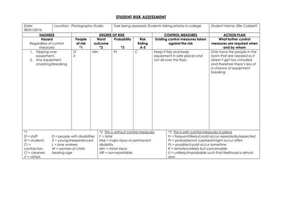 Office student risk-assessment- | PPT