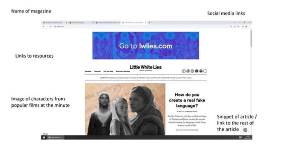 Research task 6.pptx