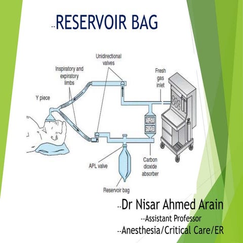 #Reservoir bag | PPTX
