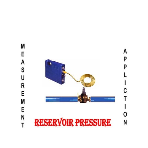 Reservoir pressure measurements 1 | PDF