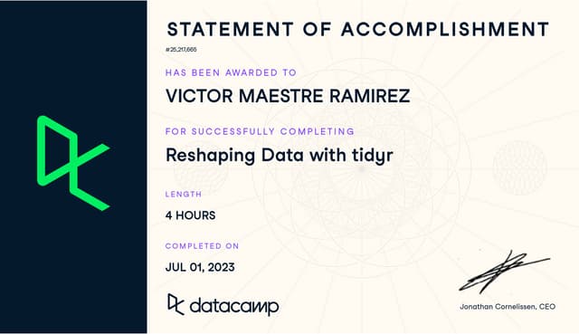 Reshaping Data with tidyr | PDF Reshaping Data with tidyr | PDF