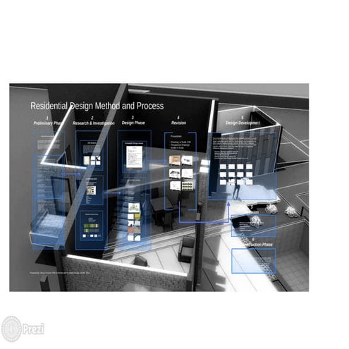 Residential Design Method and Process | PPT