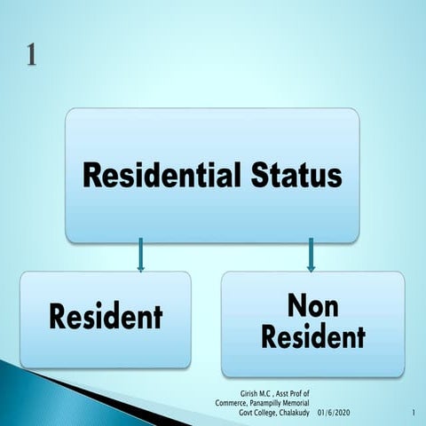 Residential status 6(1) in India | PPT