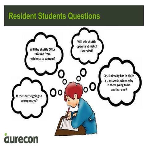Resident student | PPTX