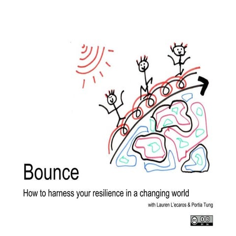 Bounce: How to harness your resilience in a changing world | PPTX