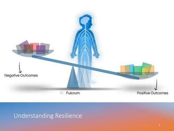 Resilience | PPT