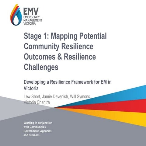 Community Resilience Organizations | PPTX