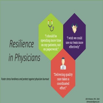 Resilience in physicians Texas Medical Association Wooten 2.24.2018 ...